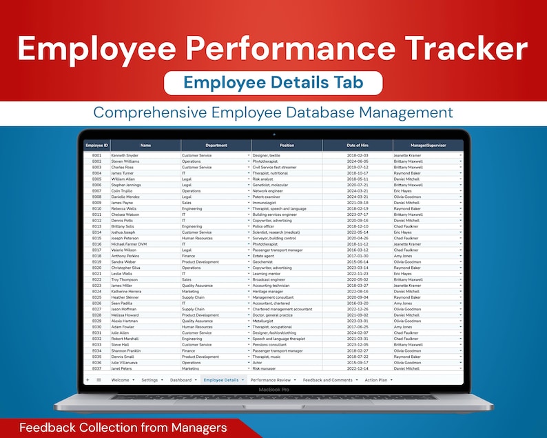 Team Leaders Organizer 5-in-1 Pack - Excel & Google Sheets ...