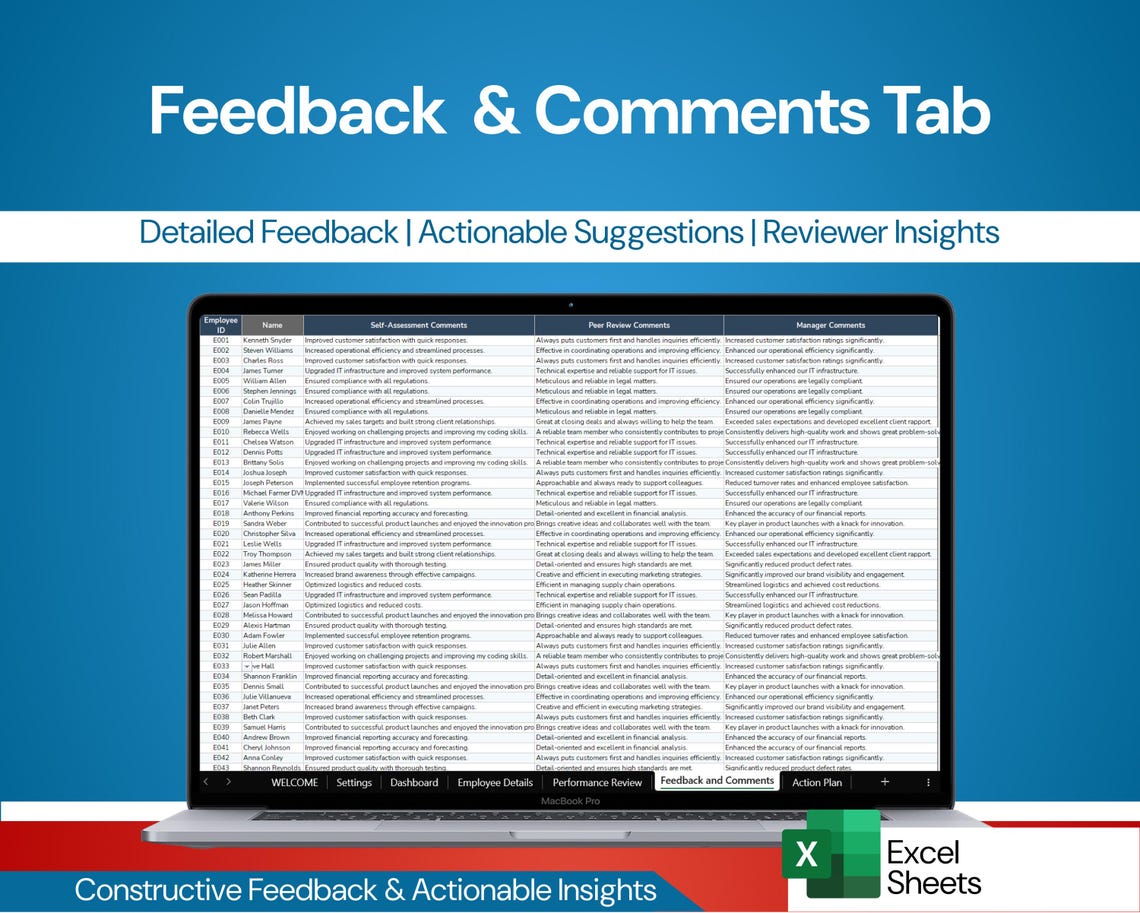 Employee Performance Tracker | Performance Insights & Strategic Growth ...