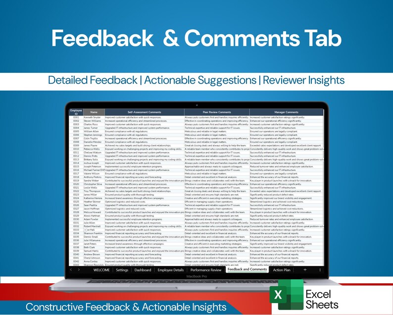Employee Performance Tracker | Performance Insights & Strategic Growth ...
