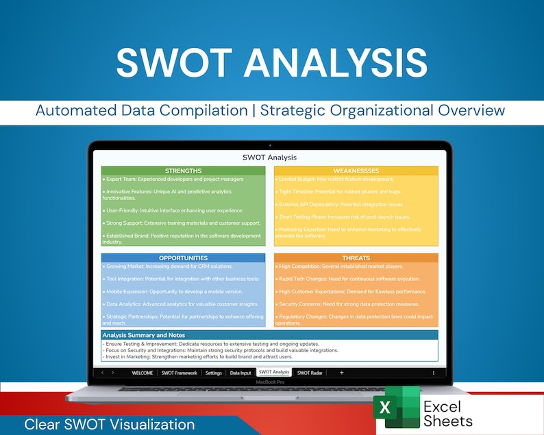 SWOT Analysis | Strategic Business Planning | Excel Template - Etsy