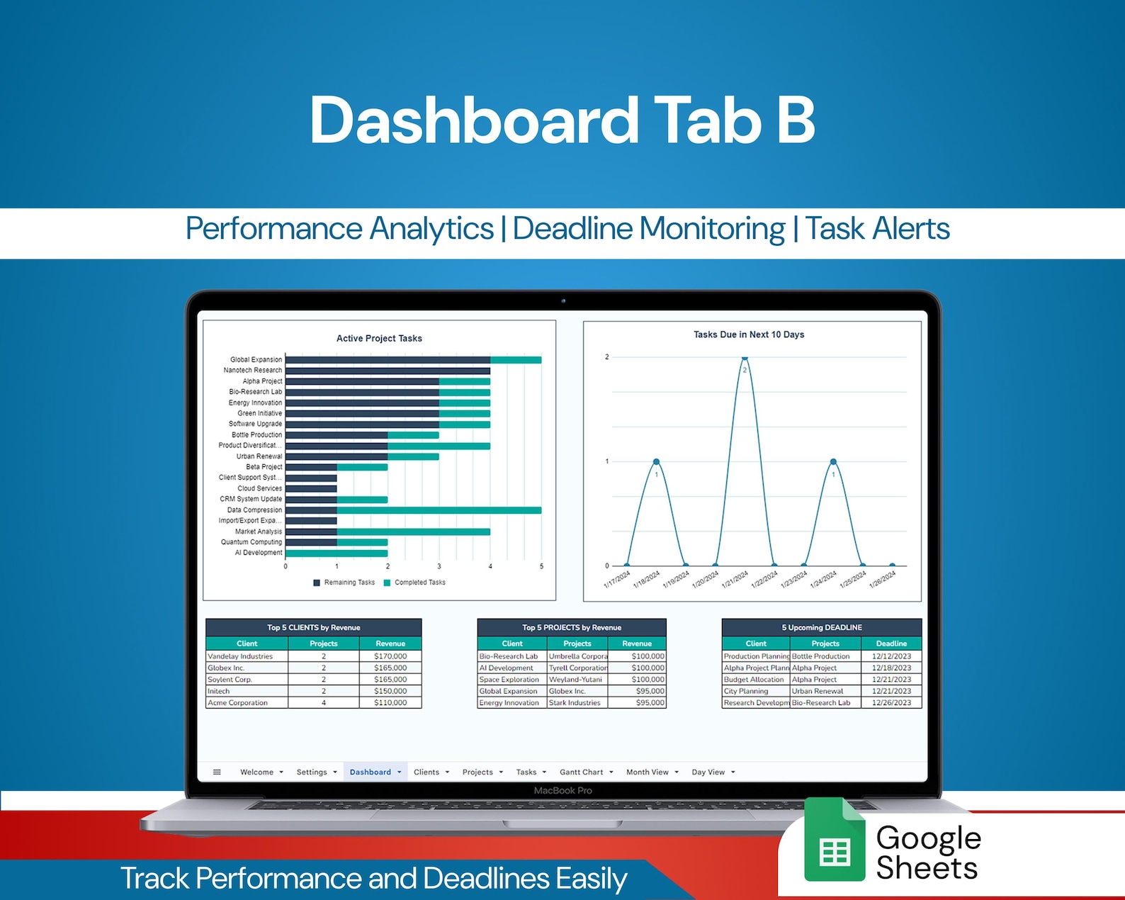 Project Management Tool | Project Gantt Chart | Lean Six Sigma | Google Sheets - Etsy