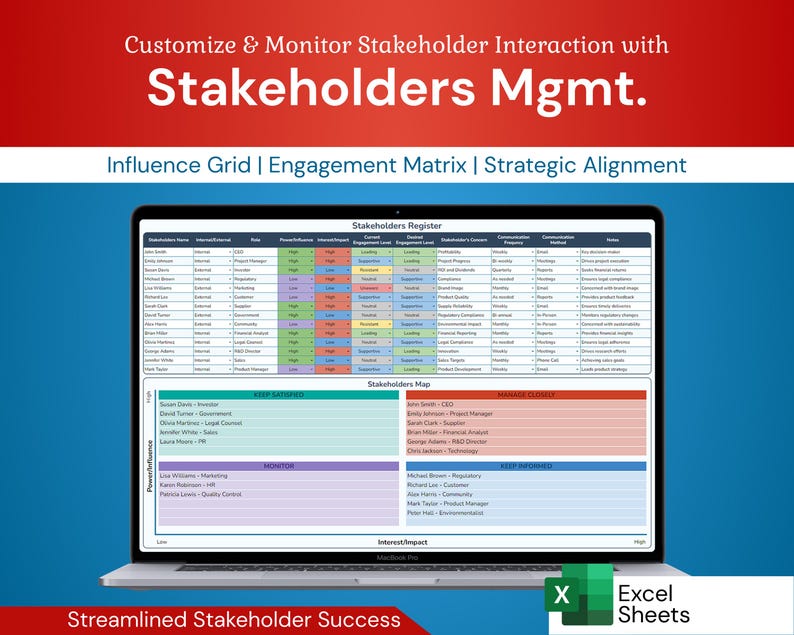 Stakeholders Management Tool | Role & Responsibilities Tracker | Excel ...