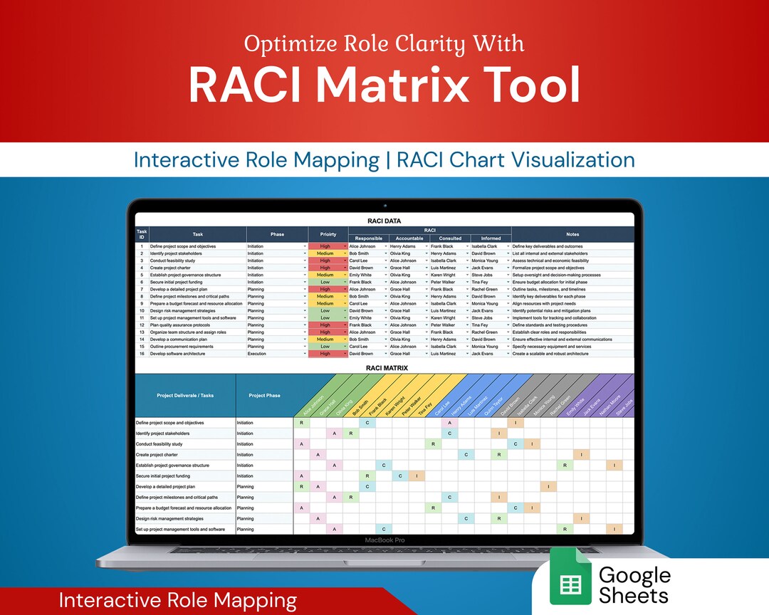 RACI Matrix Template | Tasks Management & Accountability | Google ...