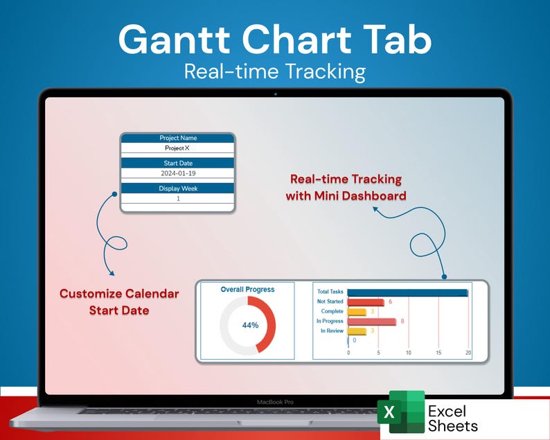 Project Gantt Chart Excel | Task Timeline Management | Excel Template ...