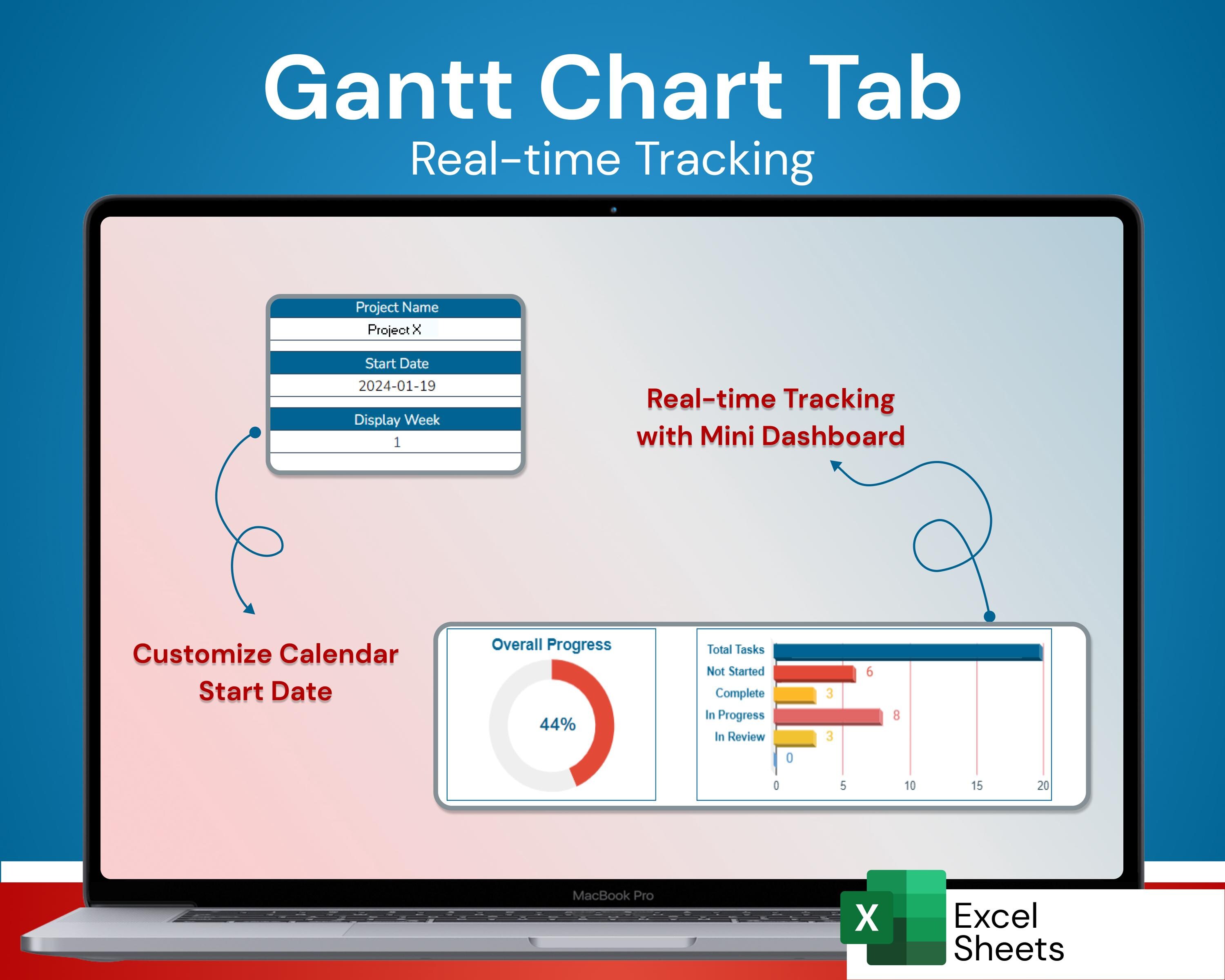 Project Gantt Chart Excel | Task Timeline Management | Excel Template ...