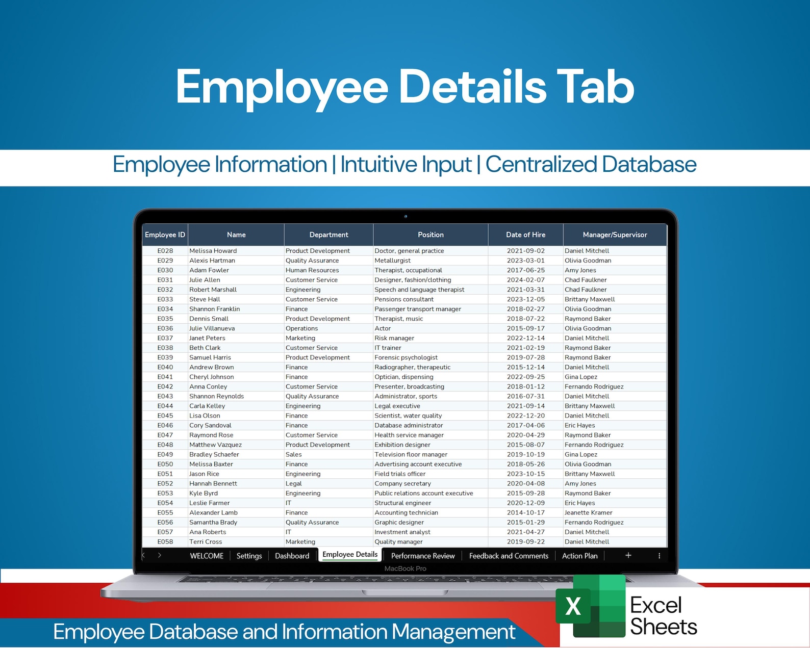 Employee Performance Tracker | Performance Insights & Strategic Growth ...