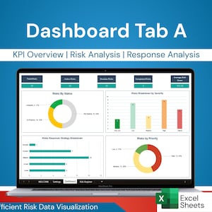 Risk Management | KPI Dashboard & Decision Matrix | Excel Template - Etsy