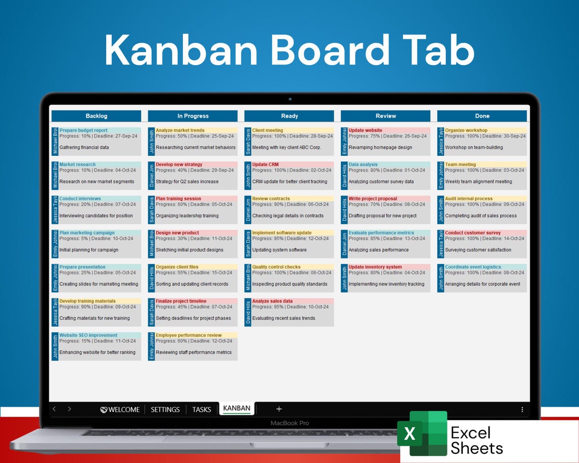 Kanban Board: Task Stages & Priority Tracker | Excel Template - Etsy