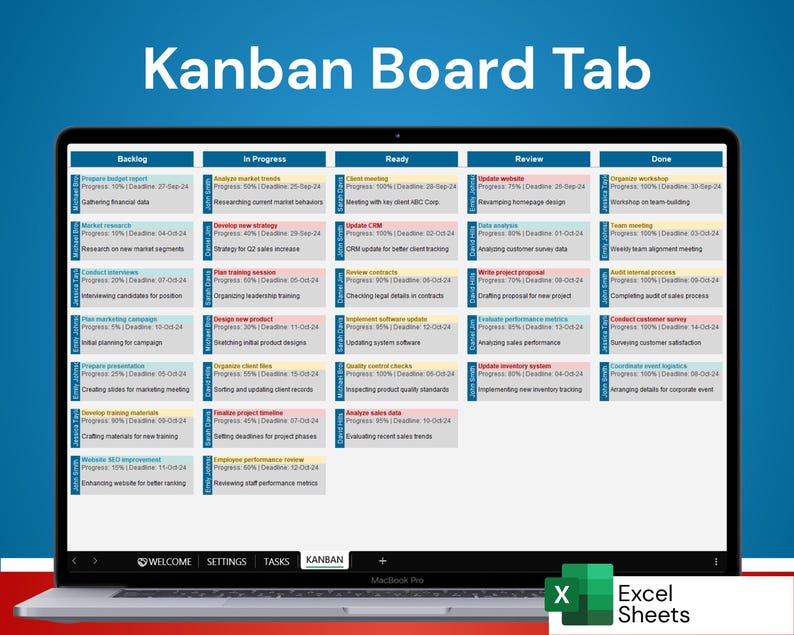 Kanban Board: Task Stages & Priority Tracker | Excel Template - Etsy