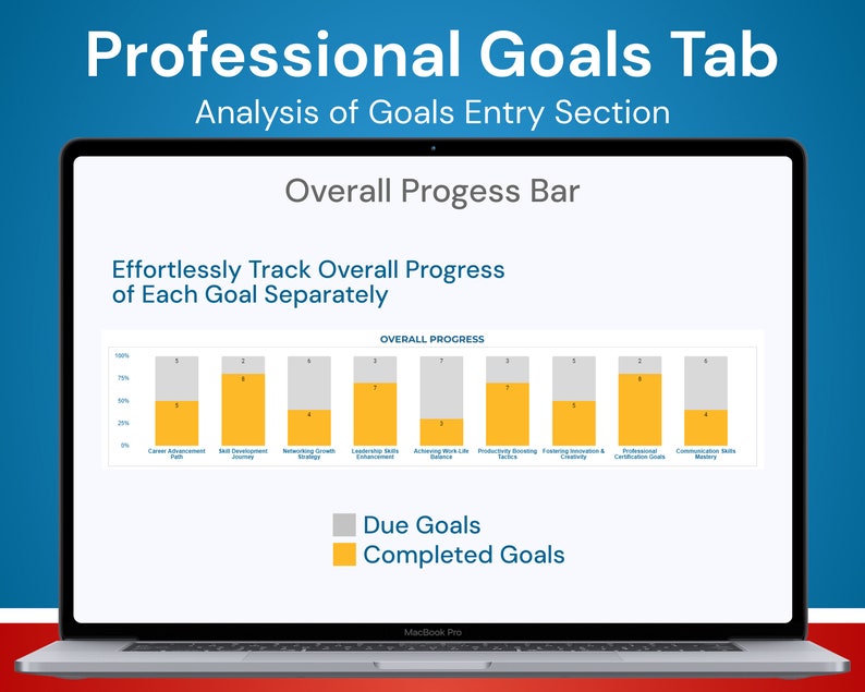 New Year Goals Planner | 2024 Revolution Template | Personal and ...