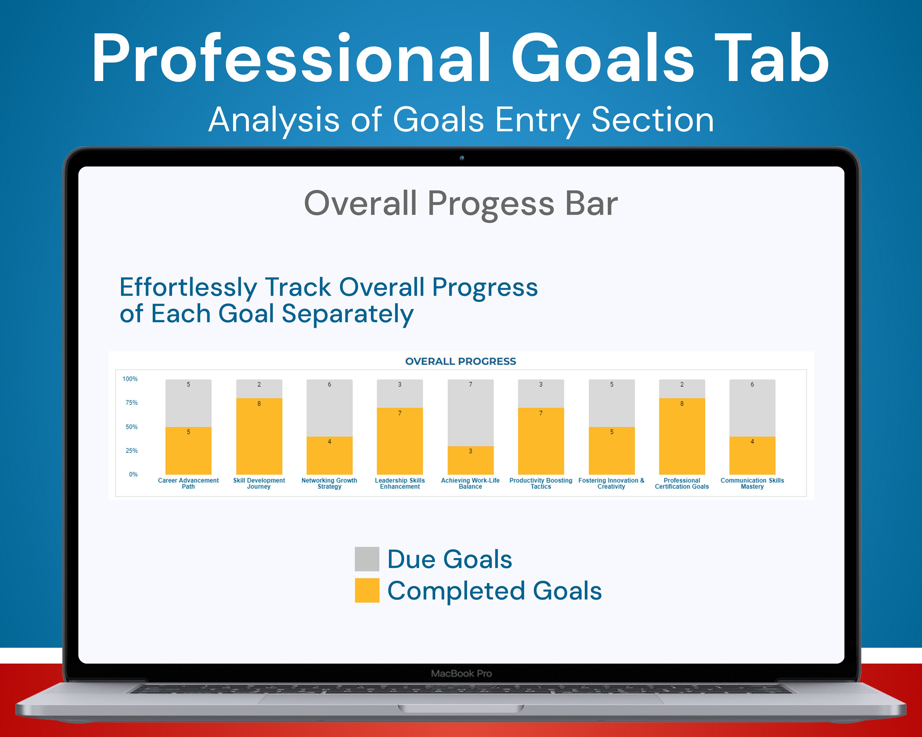 New Year Goals Planner | 2024 Revolution Template | Personal and ...
