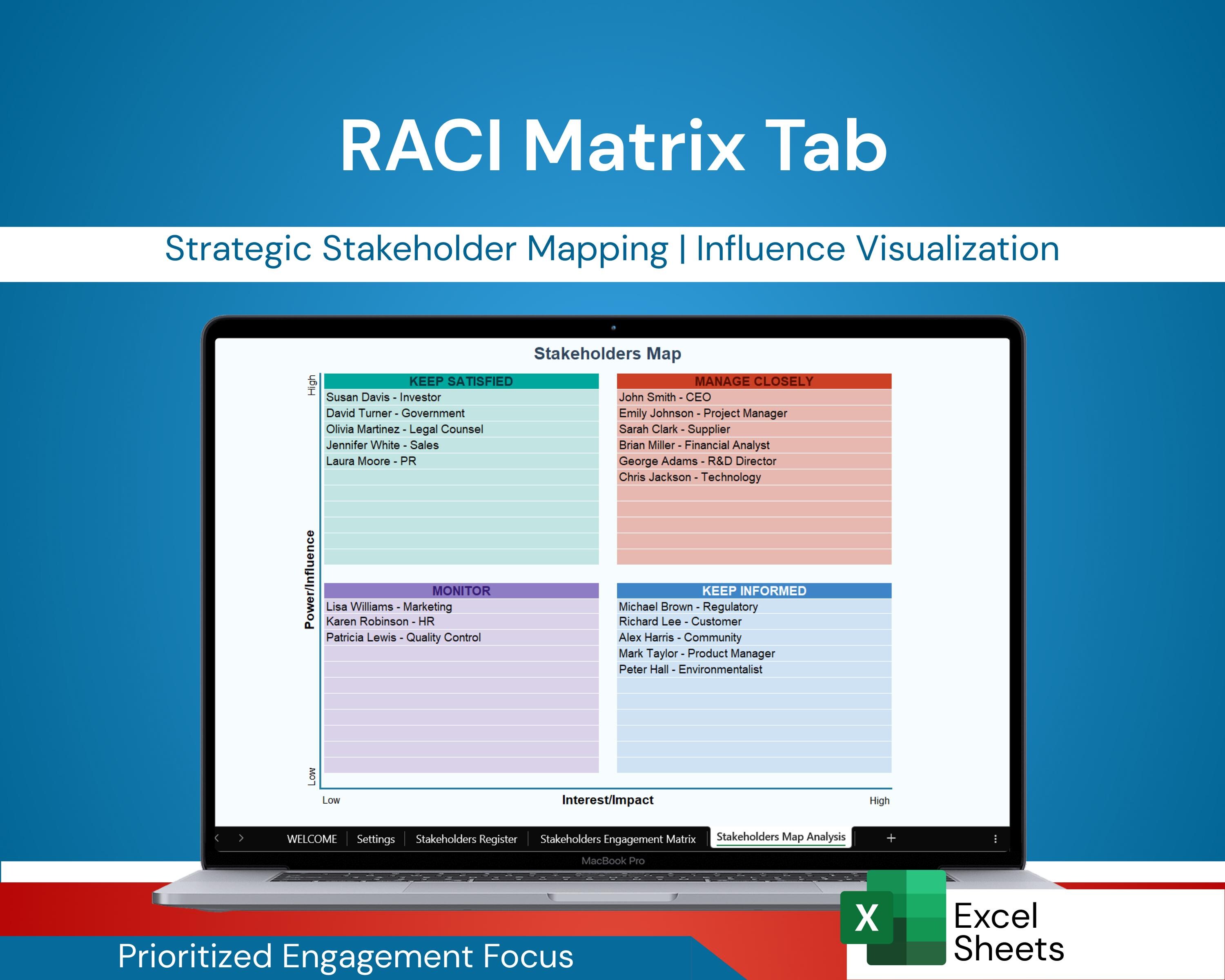 Stakeholders Management Tool | Role & Responsibilities Tracker | Excel ...