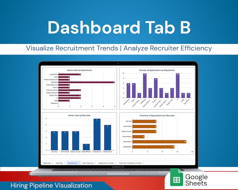 Recruitment Tracker | HR Tool | Google Sheets Template - Etsy