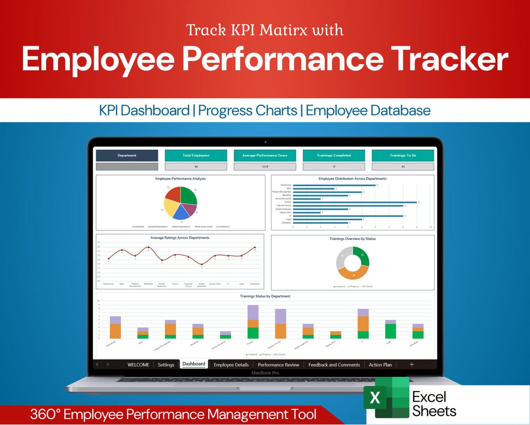 Employee Performance Tracker | Performance Insights & Strategic Growth ...