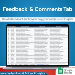 Employee Performance Tracker | Team KPI Management & Goal Monitoring ...