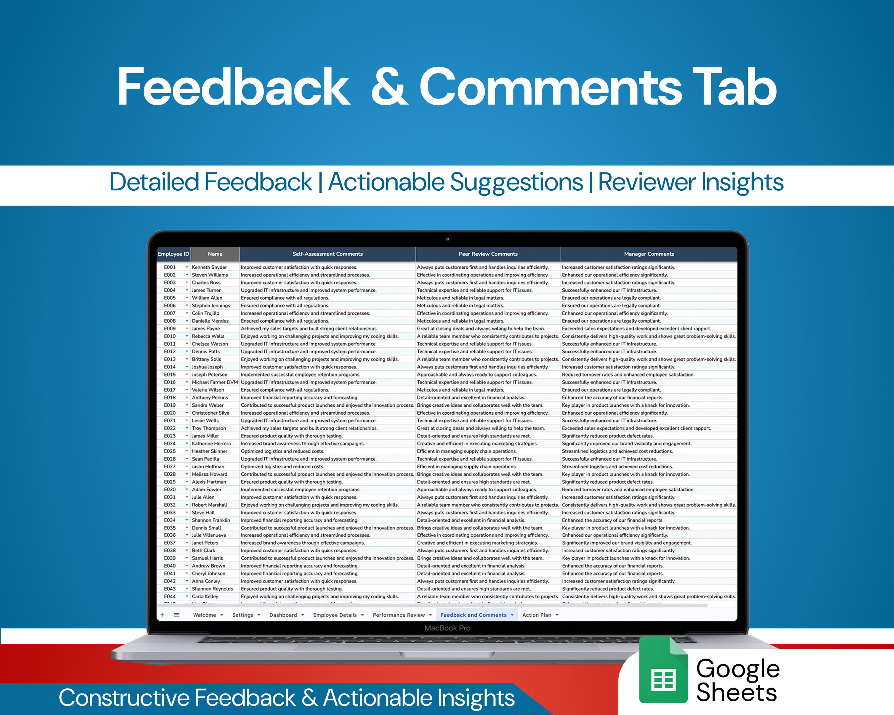 Employee Performance Tracker | Team KPI Management & Goal Monitoring ...