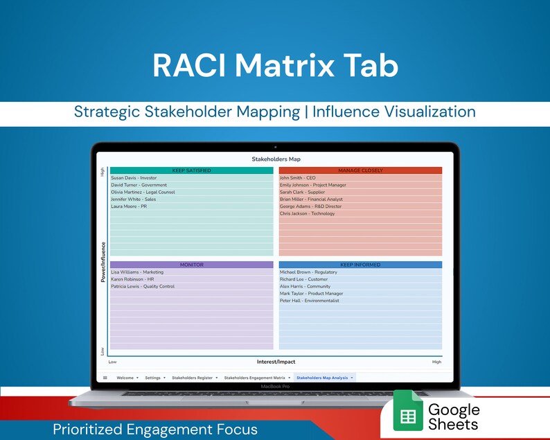 Stakeholders Management Tool | Role & Rights Management | Google Sheets ...