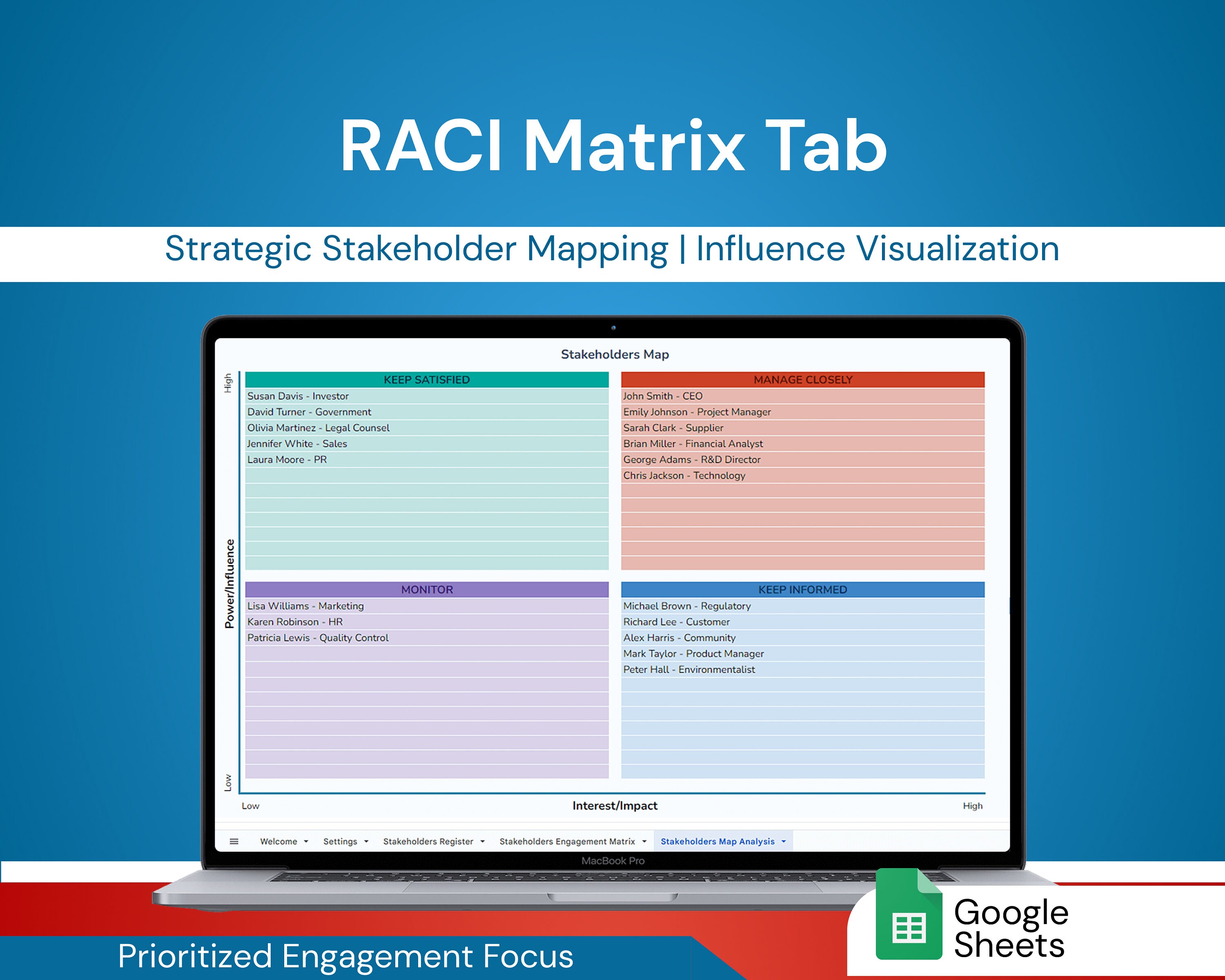 Stakeholders Management Tool | Role & Rights Management | Google Sheets ...
