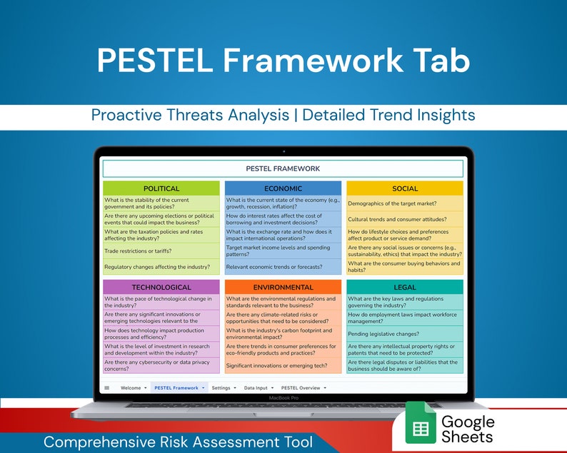 PESTEL Analysis | Strategic Management Tool | Google Sheets Template - Etsy