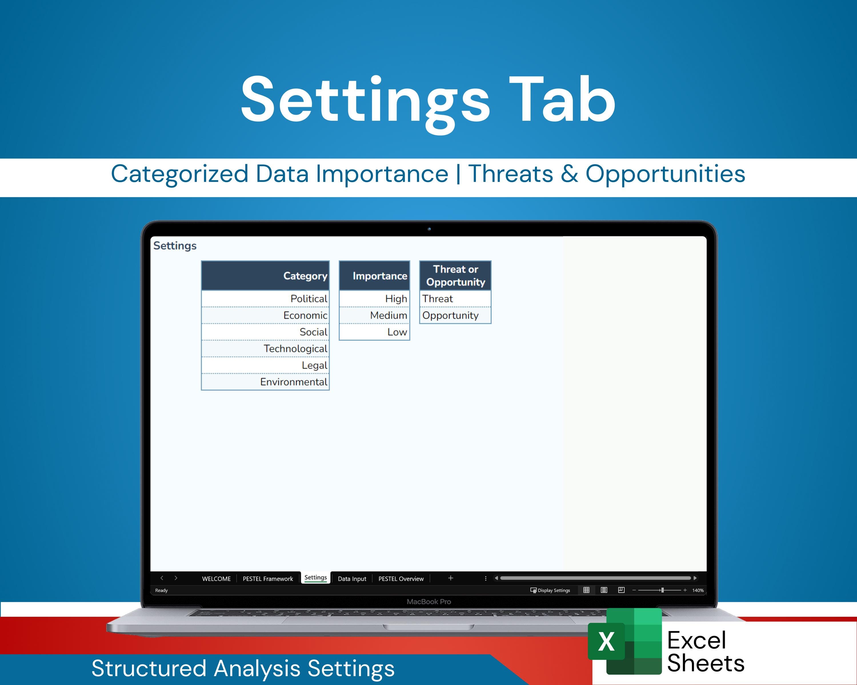 PESTEL Analysis | Business Strategy Development | Excel Tool - Etsy