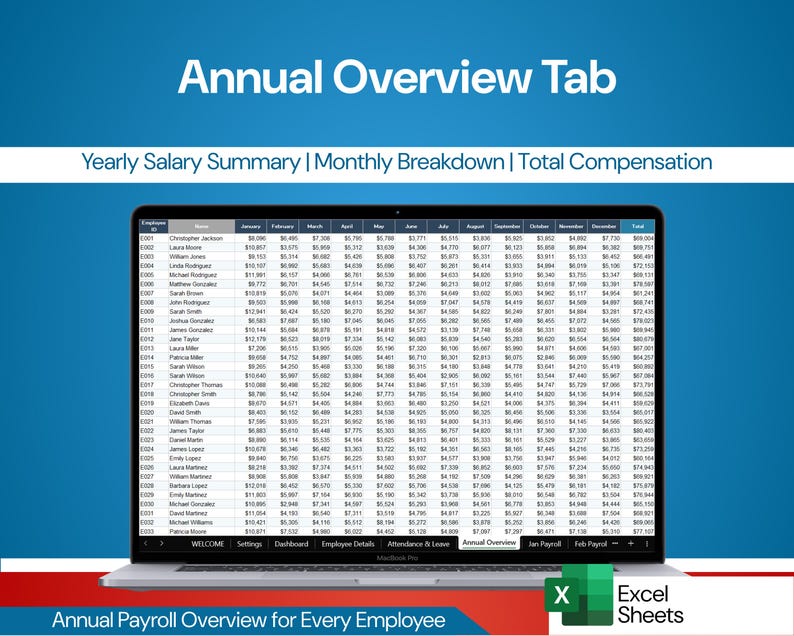 Employee Payroll Tracker | Salaries Calculator & Payments Management ...