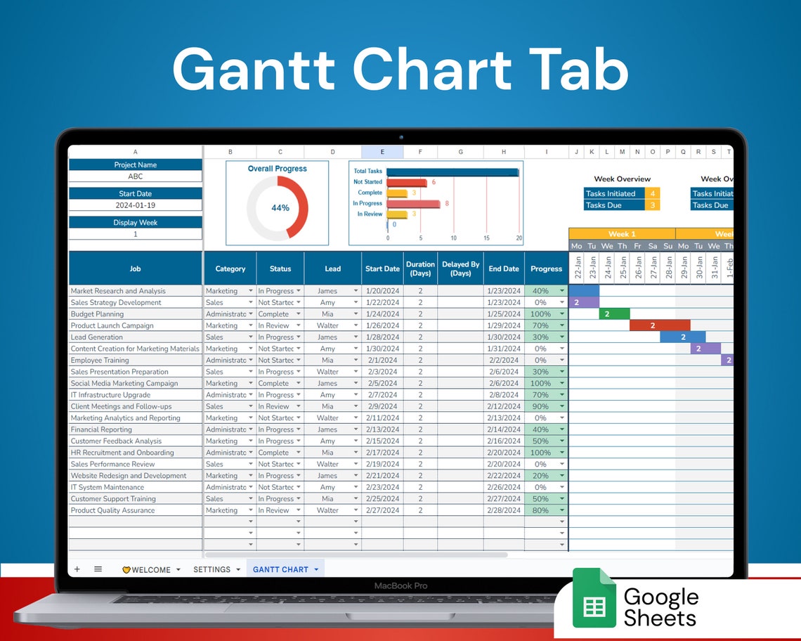 Project Gantt Chart | Google Sheets Template | Task Scheduler ...