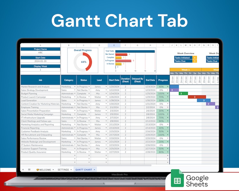 Project Gantt Chart | Google Sheets Template | Task Scheduler ...