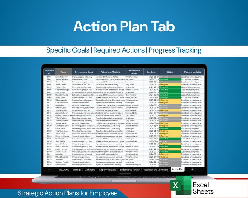 Employee Performance Tracker | Performance Insights & Strategic Growth ...