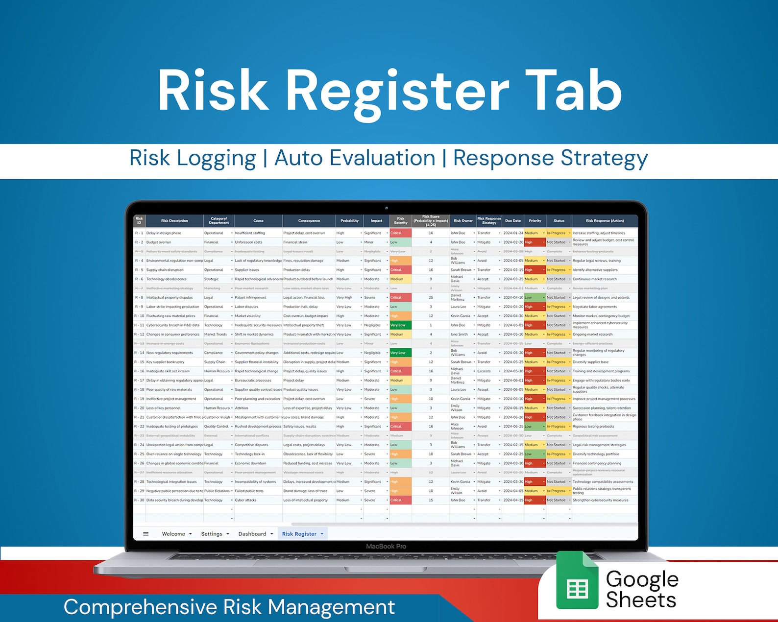 Risk Management Tool: Risk Identification & Analysis (google Sheets) - Etsy