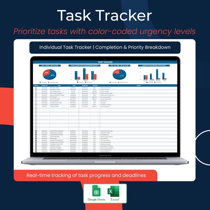 Project Management Office | Strategic Role Clarity | Risk Assessment ...