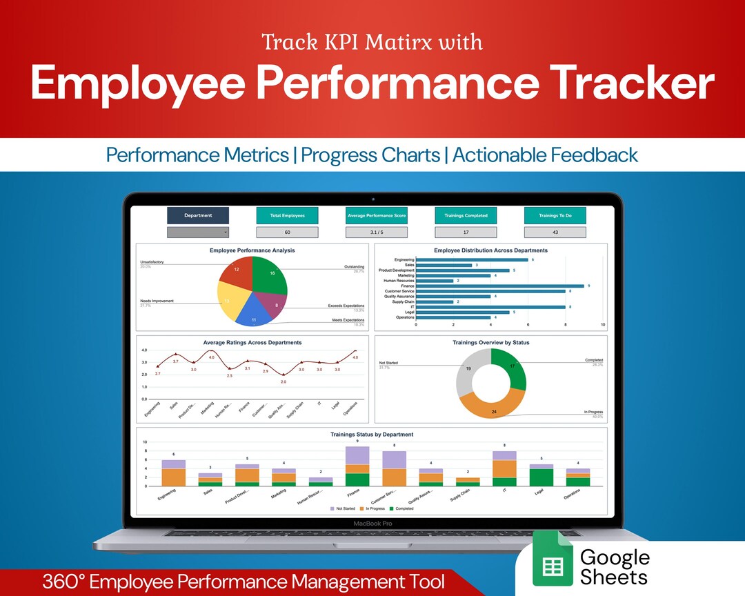Employee Performance Tracker | Team KPI Management & Goal Monitoring ...