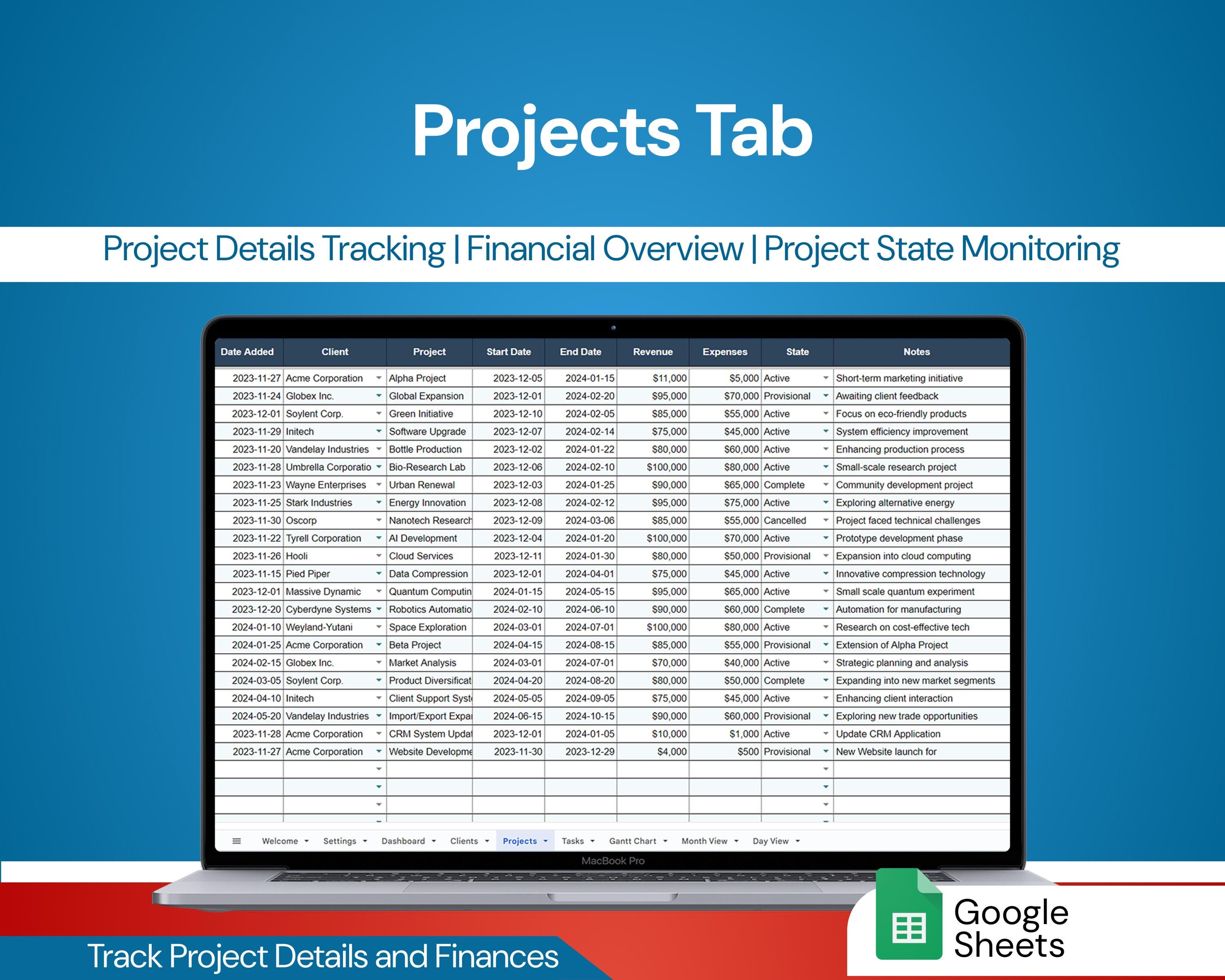 Project Management Tool | Project Gantt Chart | Lean Six Sigma | Google Sheets - Etsy