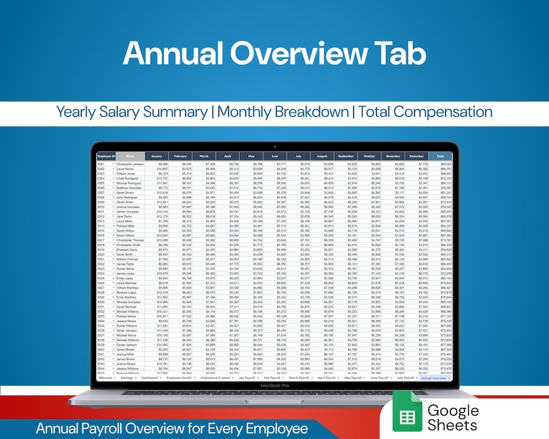 Employee Payroll Tracker | Salaries Calculator & Payments Management ...