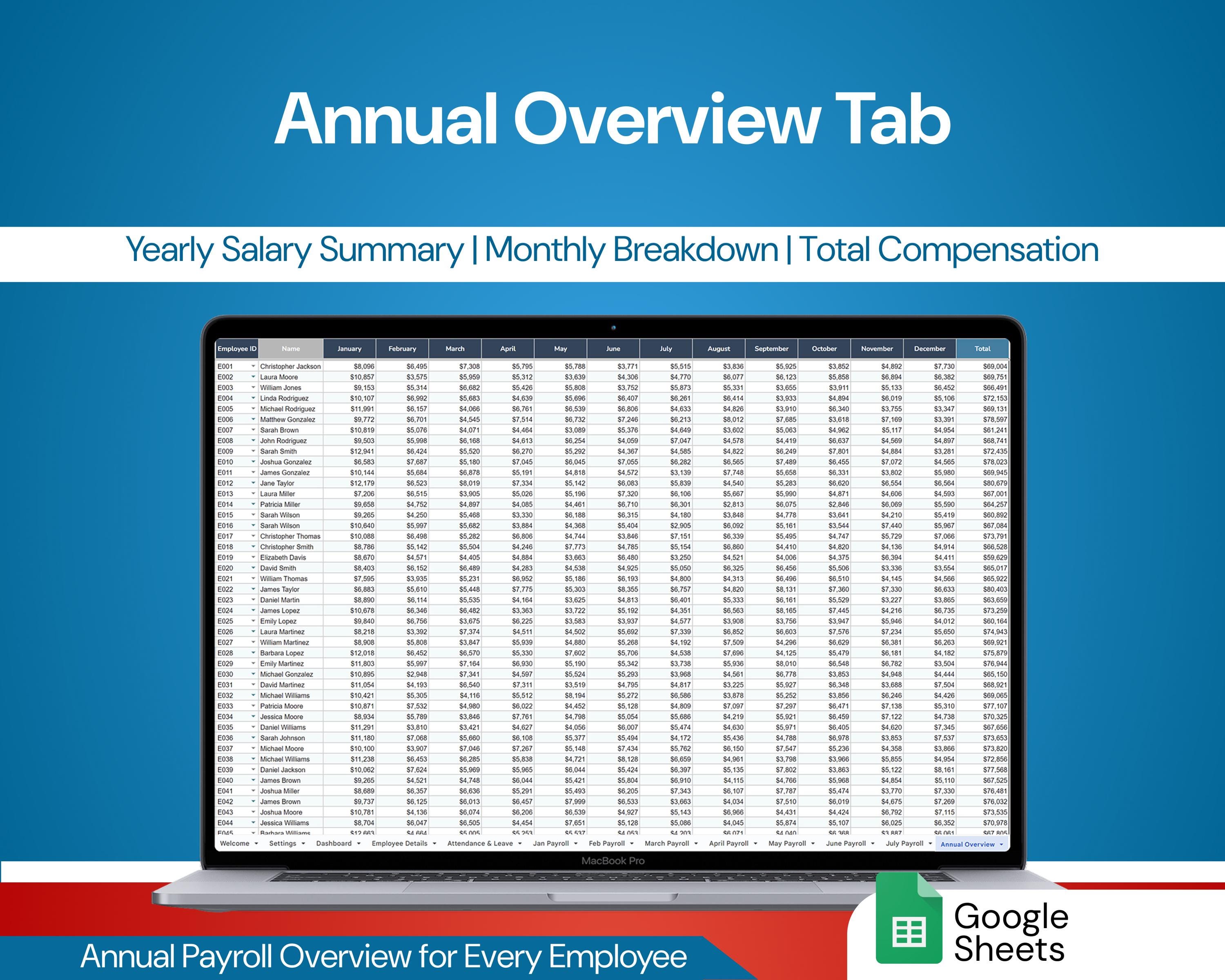 Employee Payroll Tracker | Salaries Calculator & Payments Management ...