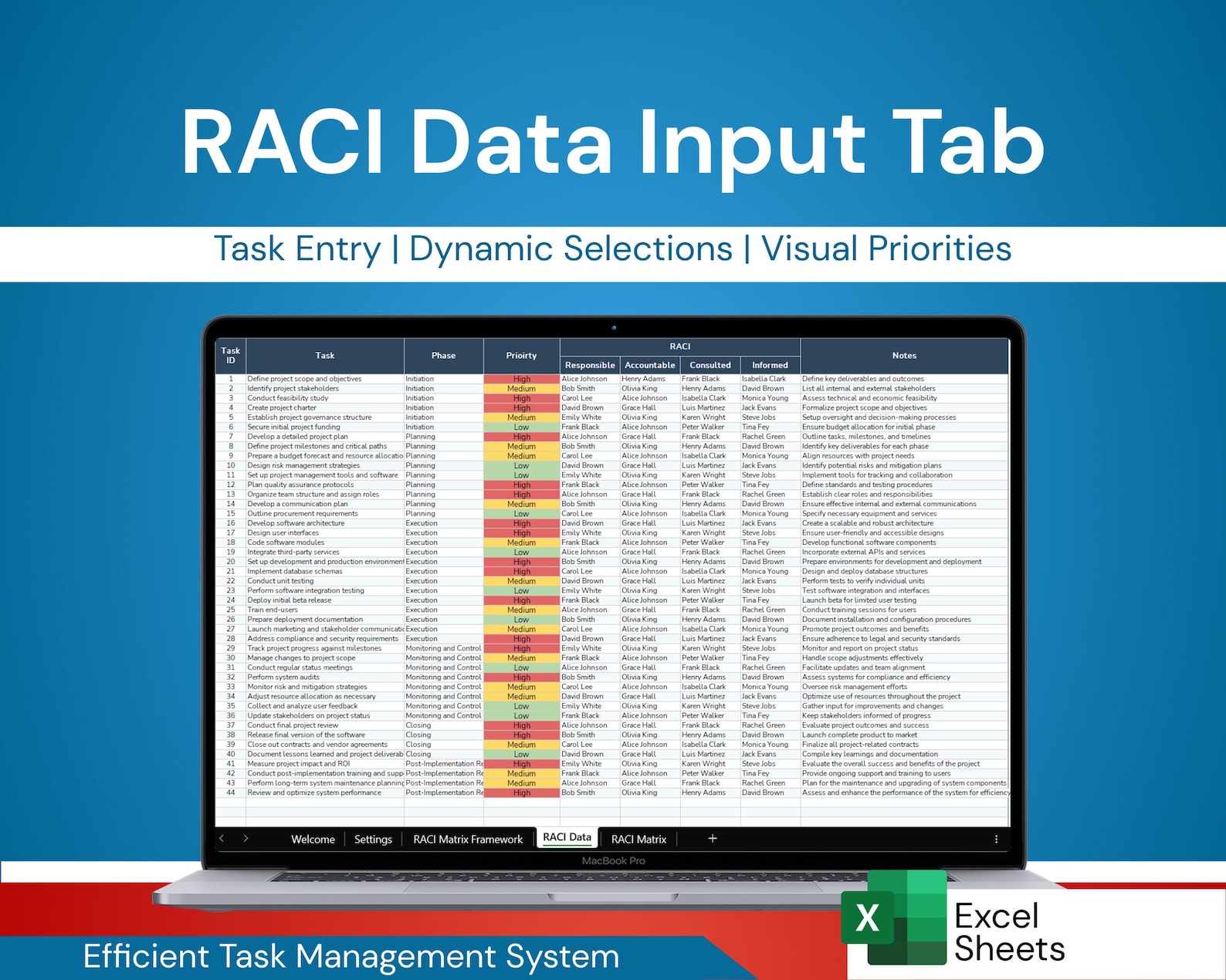 RACI Matrix Template Project Management & Task Delegation Excel Tool ...