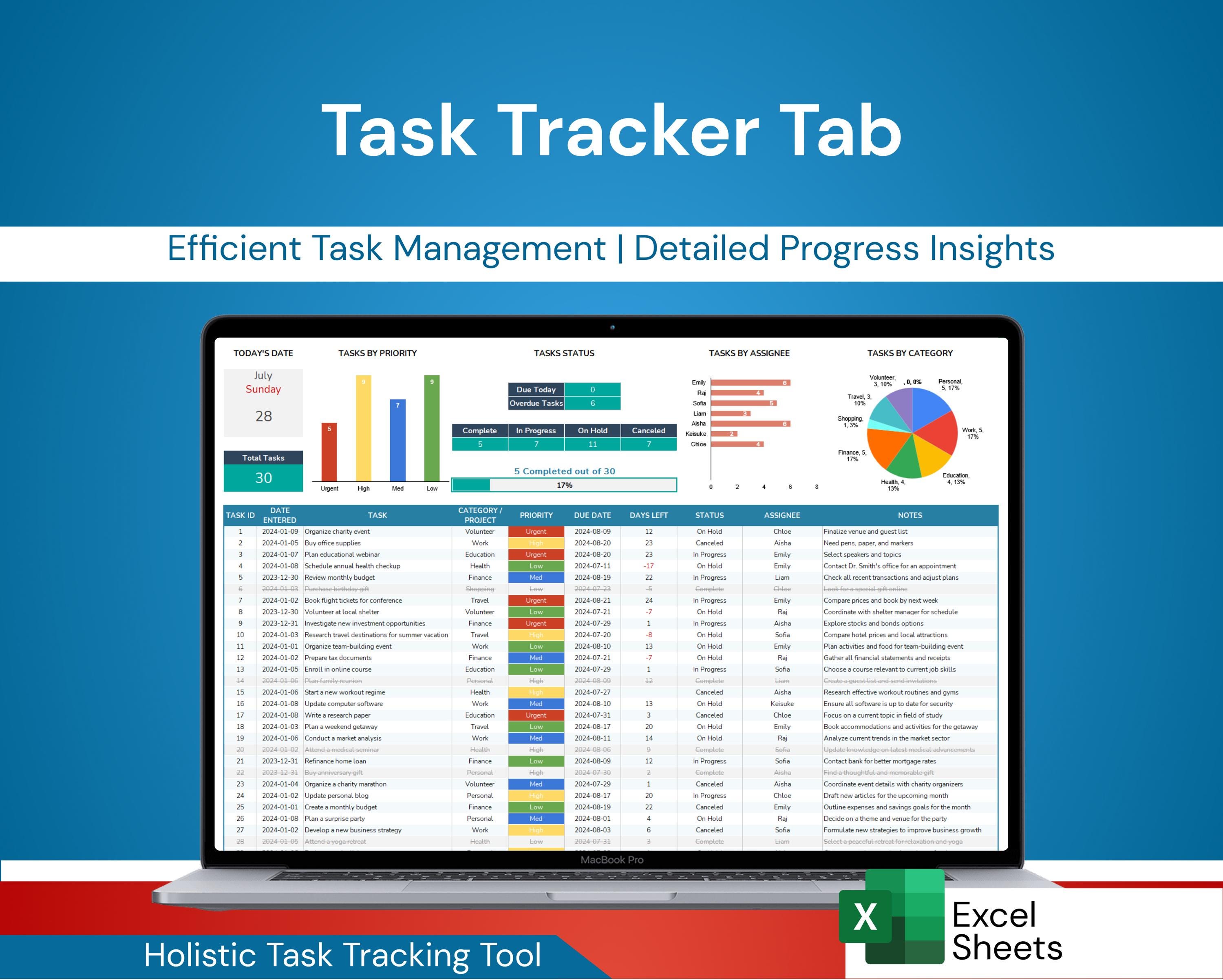 Task Tracker Pro: Task Organizer - Priority Checklist Tracking | Excel ...