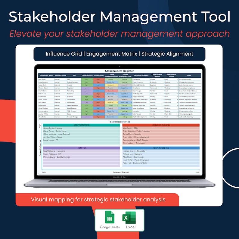 Risk Management and Strategic Insights 4in1 Toolkit - Etsy