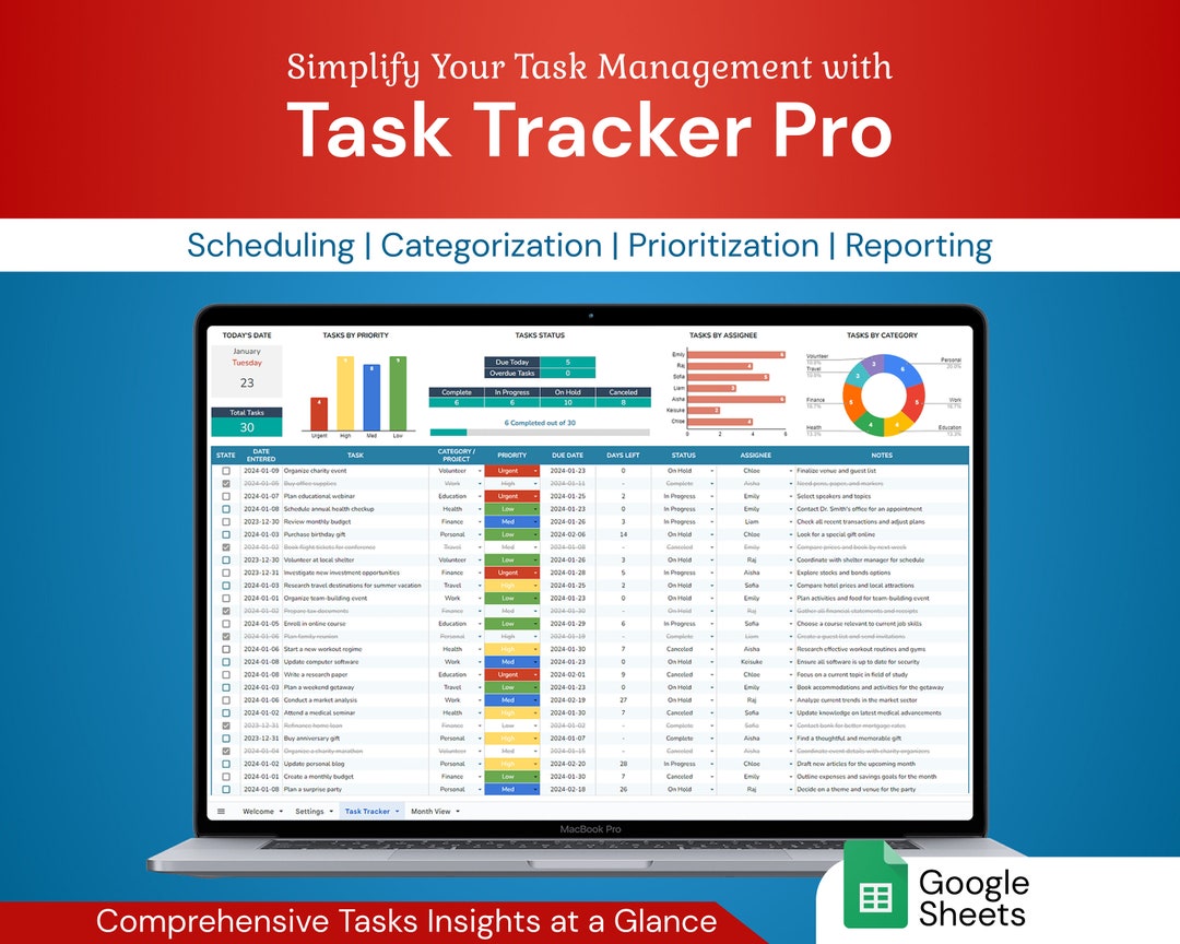 Task Tracker Pro: Task Priority and Progress Tracking | Google Sheets ...