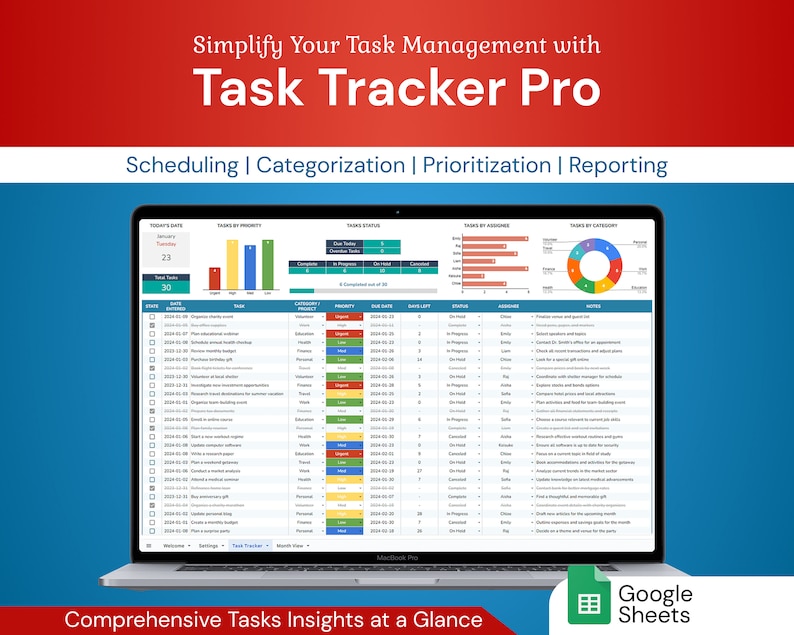 Task Tracker: Task Priority and Progress Tracking Google Sheets Version ...