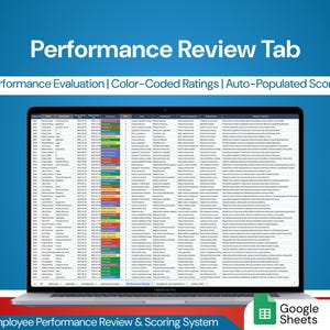 Employee Performance Tracker | Team KPI Management & Goal Monitoring ...