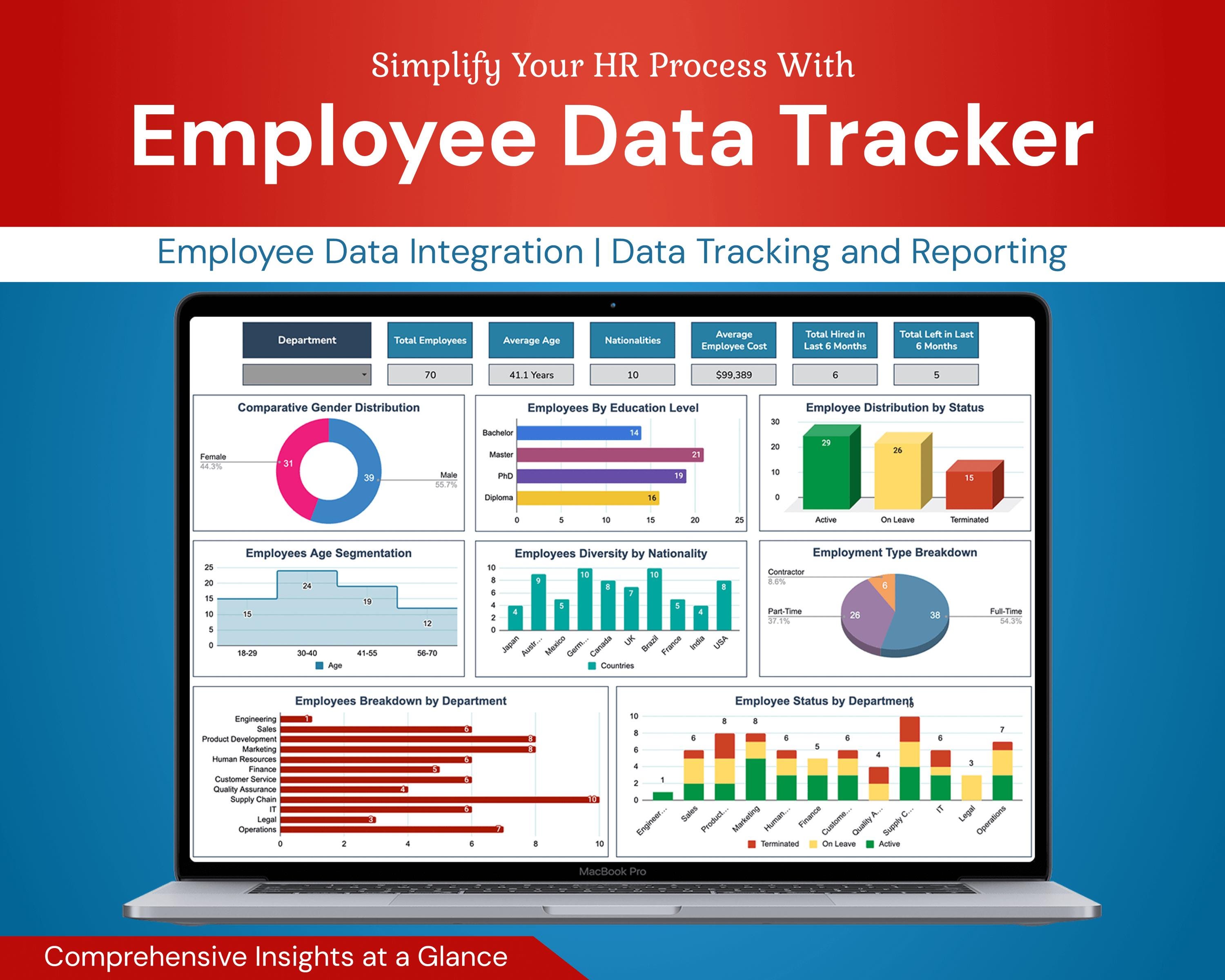 Team Leaders Organizer 5-in-1 Pack - Excel & Google Sheets ...