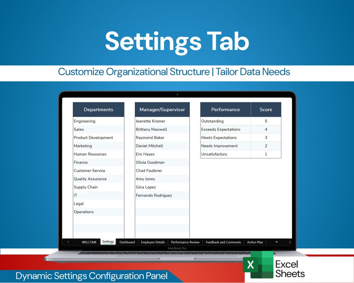 Employee Performance Tracker | Performance Insights & Strategic Growth ...