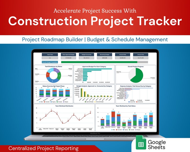 Construction Project Manager | Streamline Construction Tasks | Google ...