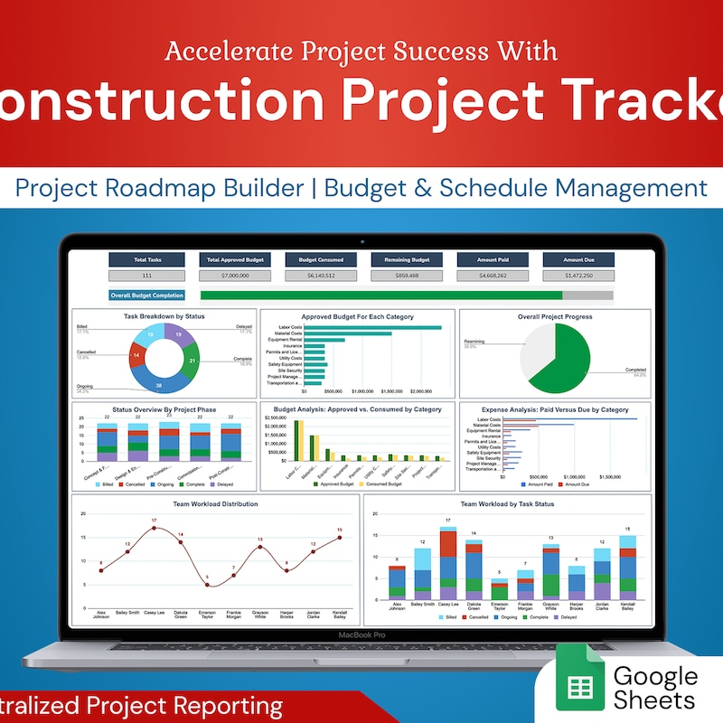 Budget Progress Template - Etsy