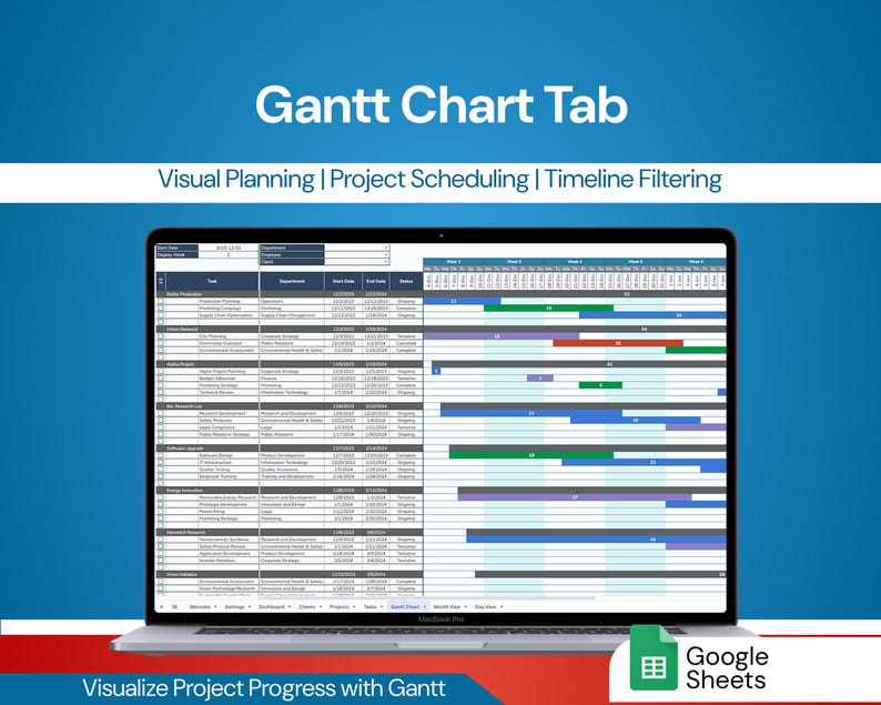 Project Management Tool | Project Gantt Chart | Lean Six Sigma | Google ...