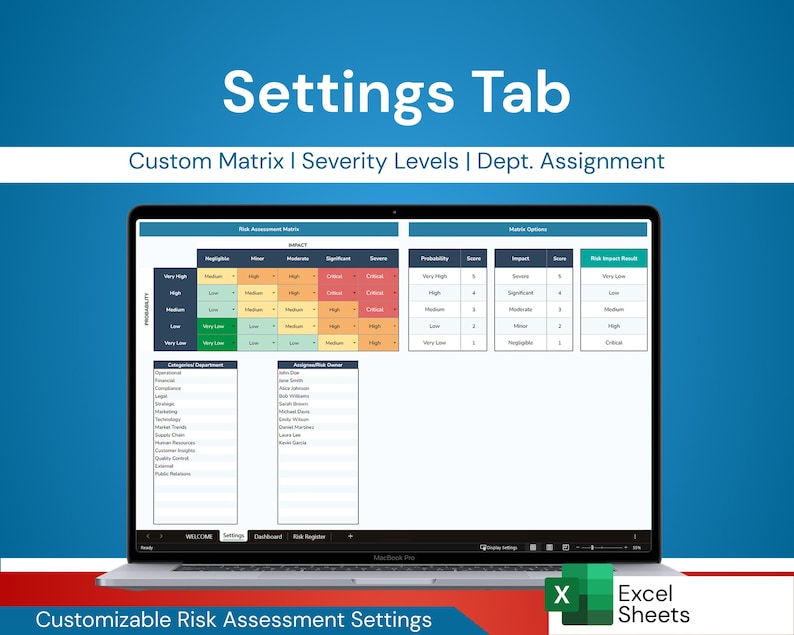 Risk Management | KPI Dashboard & Decision Matrix | Excel Template - Etsy
