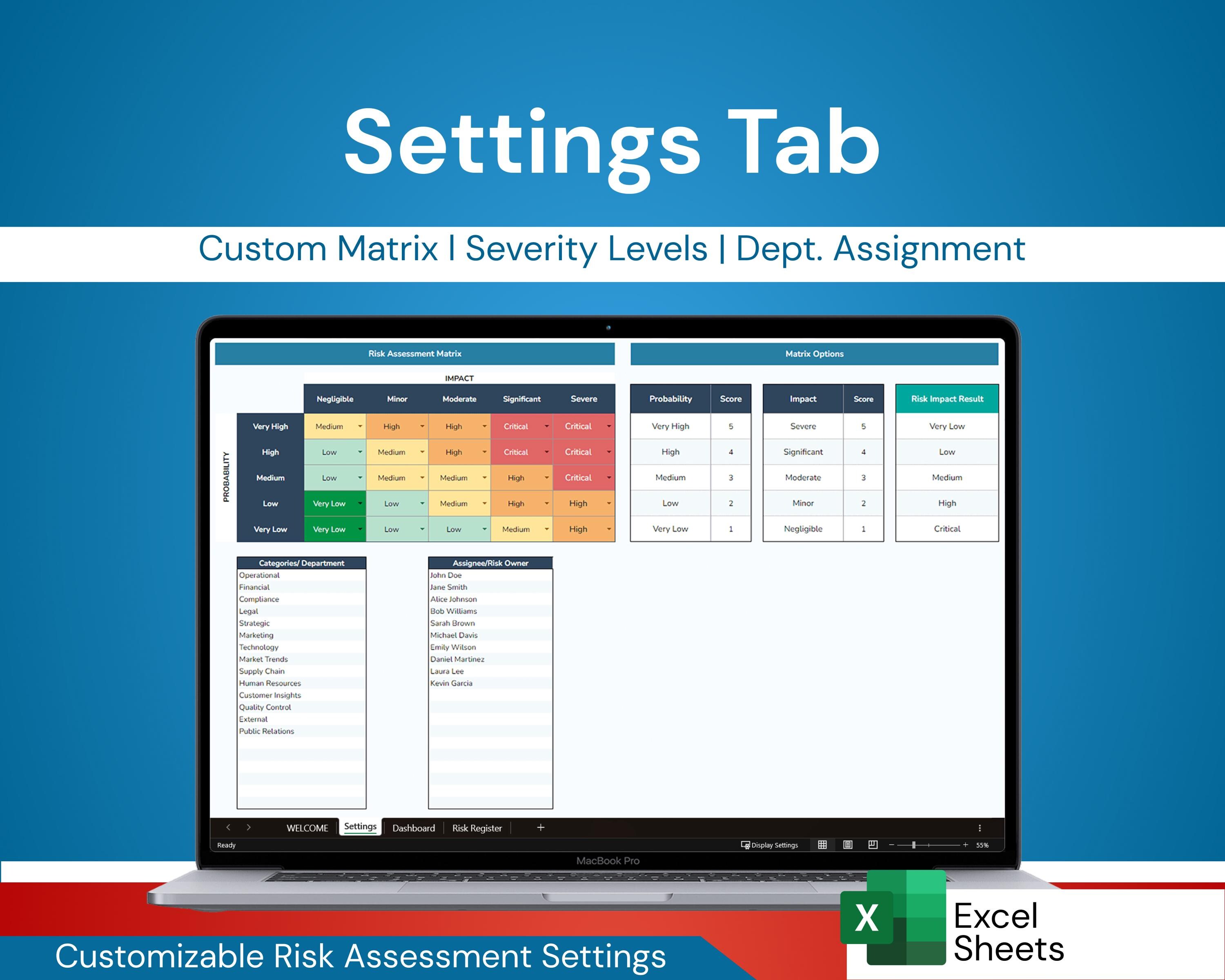 Risk Management | KPI Dashboard & Decision Matrix | Excel Template - Etsy