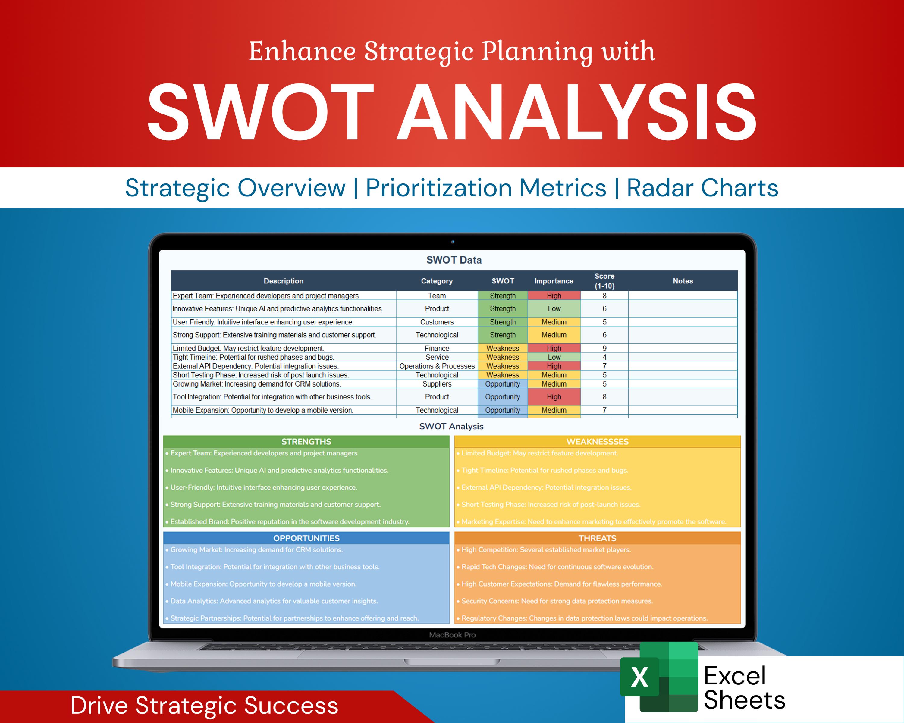 SWOT Analysis | Strategic Business Planning | Excel Template - Etsy