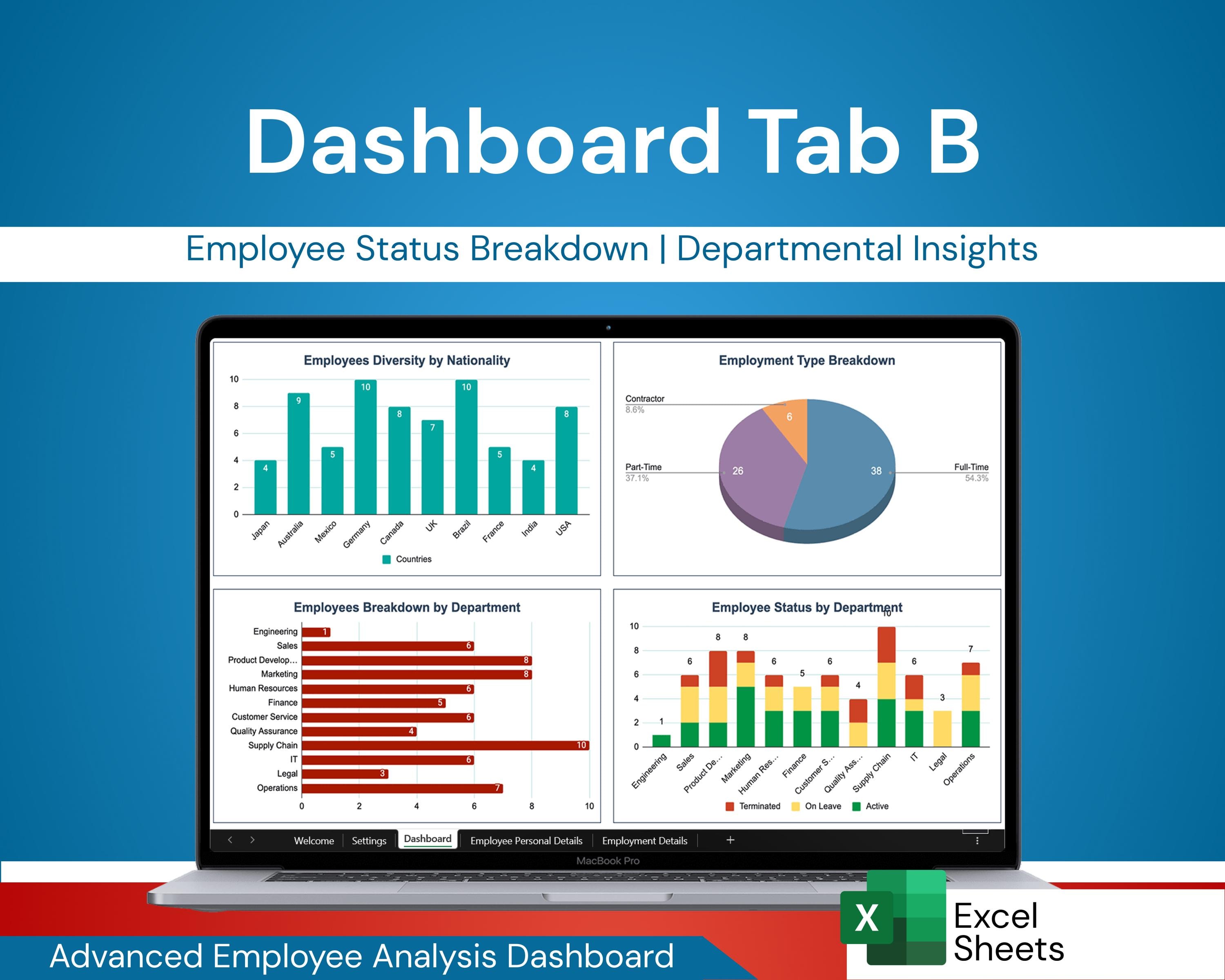 Employee Data Management System Employee Database Excel Tool Etsy