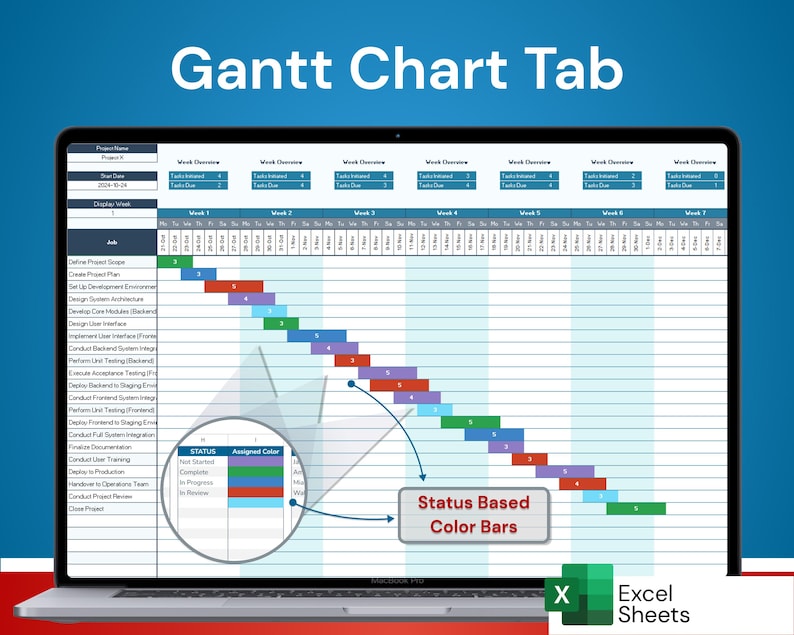 Project Gantt Chart Excel Task Scheduler And Timeline Management